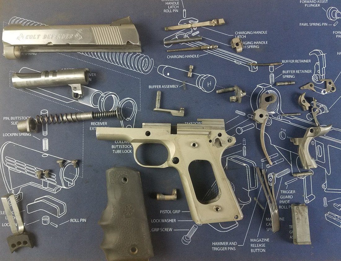 How to choose the Best 1911 pistol - Hold Right Edge