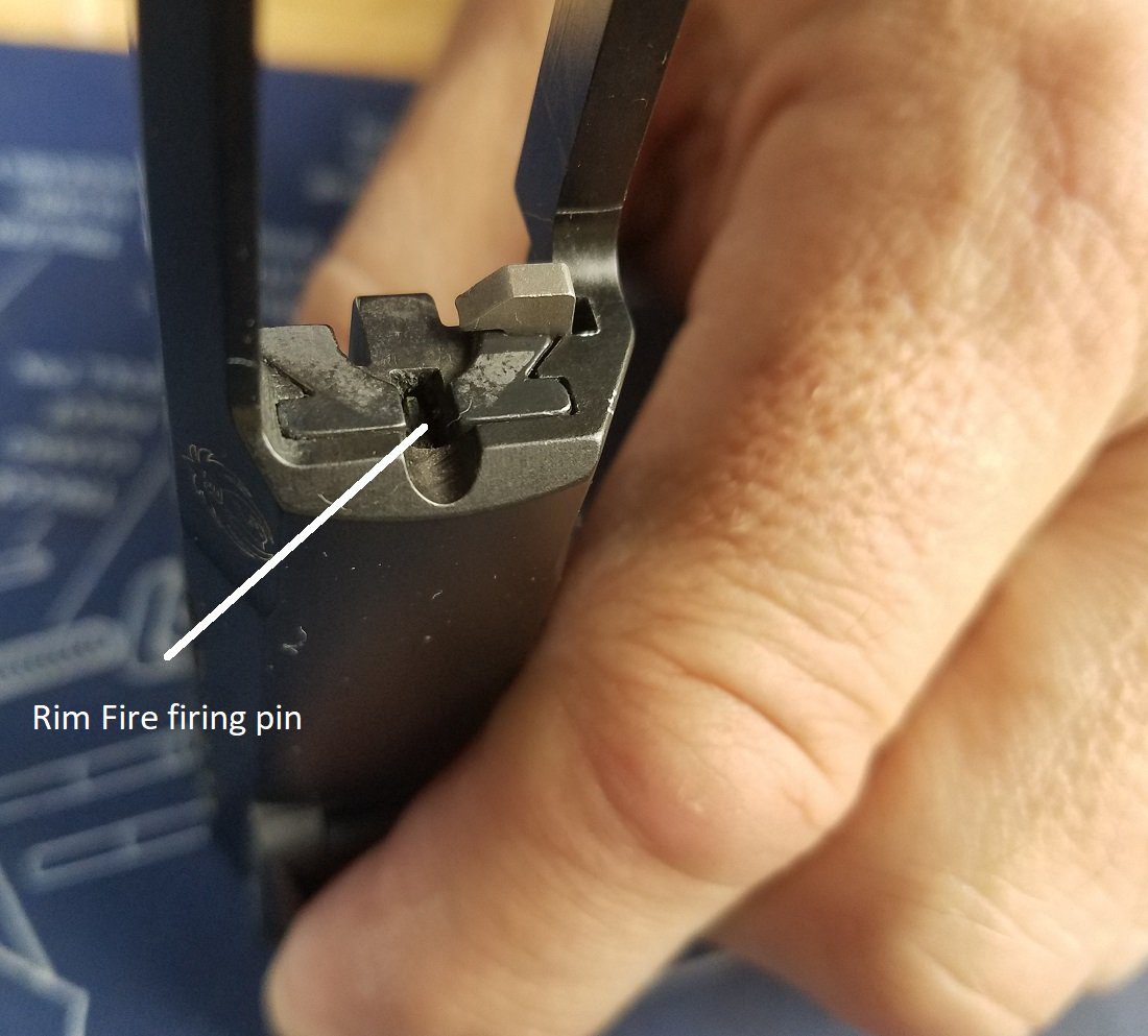 Dry Fire Training to improve skills for new shooters - Hold Right Edge