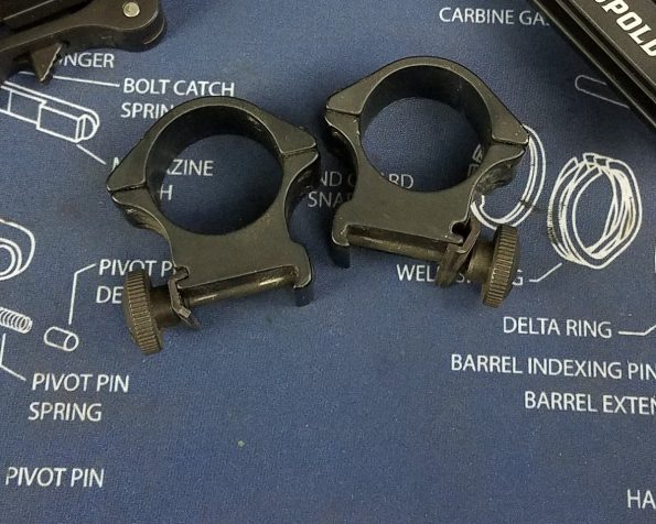 Mounting a New Scope: A Step by Step Guide - Hold Right Edge