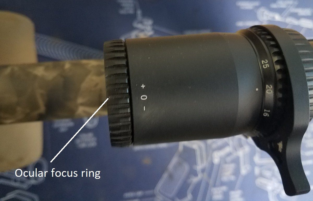 Mounting a New Scope: A Step by Step Guide - Hold Right Edge