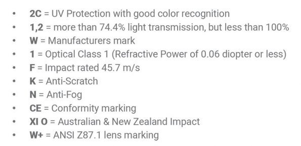 Ear and Eye Protection For The New Shooter - Hold Right Edge