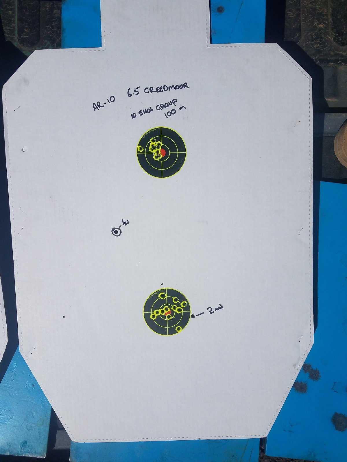 Mounting a New Scope: A Step by Step Guide - Hold Right Edge